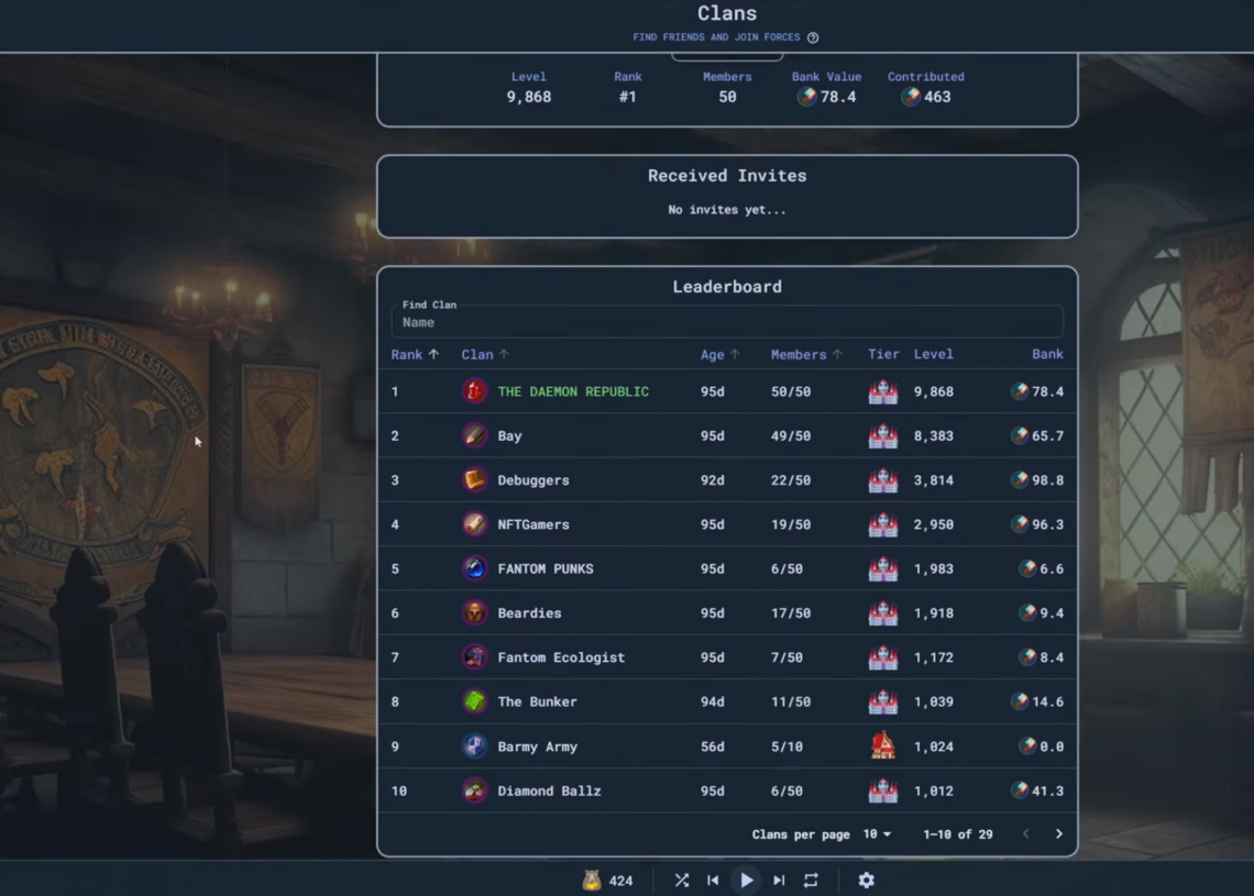 Estfor Kingdom: Browser RPG with Play-to-Earn for $BRUSH