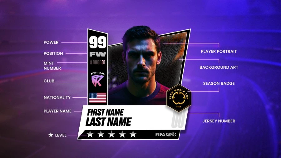 FIFA Rivals Pre-registration Now Live on Google Play Store